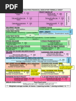 Grade 12 Finance Self-Study Guide | PDF