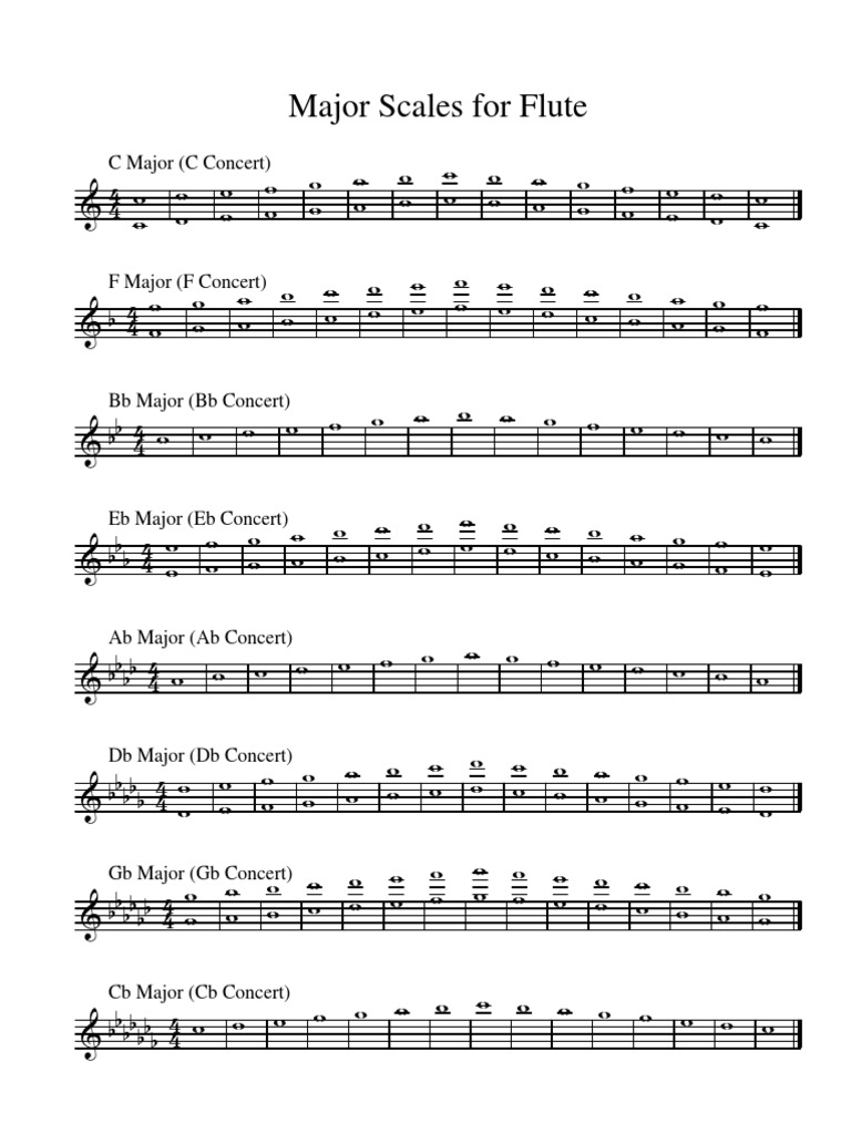 Flute Scales | PDF