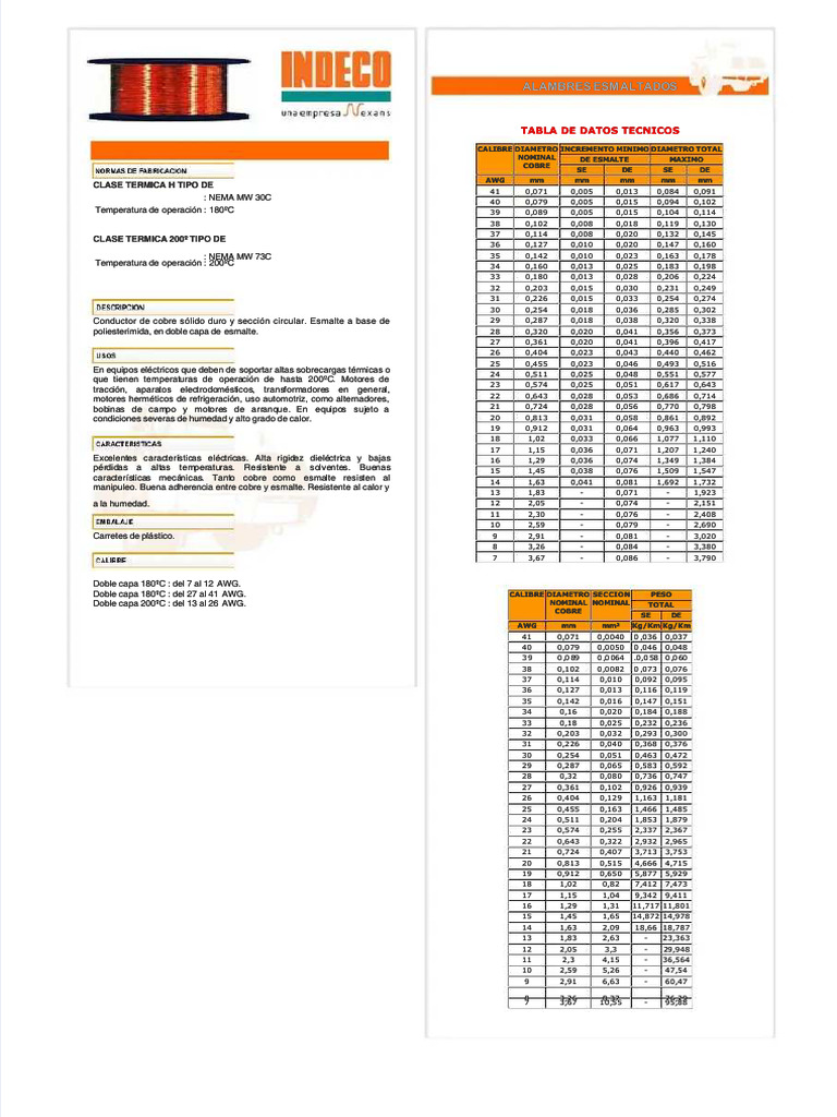 PDF Tabla de Datos Tecnicos - Compress | PDF