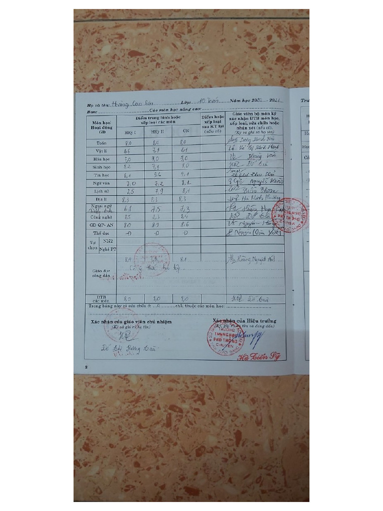 English As A Subject in SchoolCollege Document | PDF