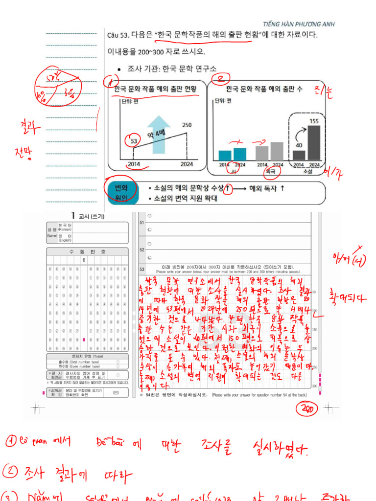 98회 쓰기 | PDF