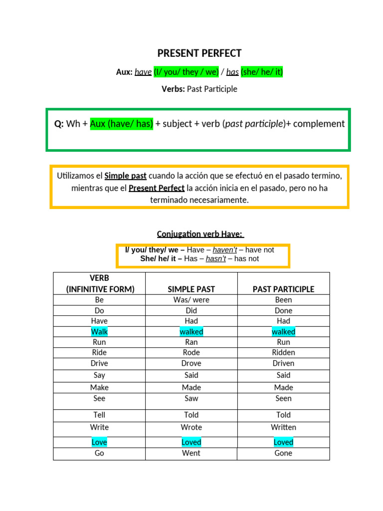 Present Perfect - Explanation | PDF | Verb | Linguistics