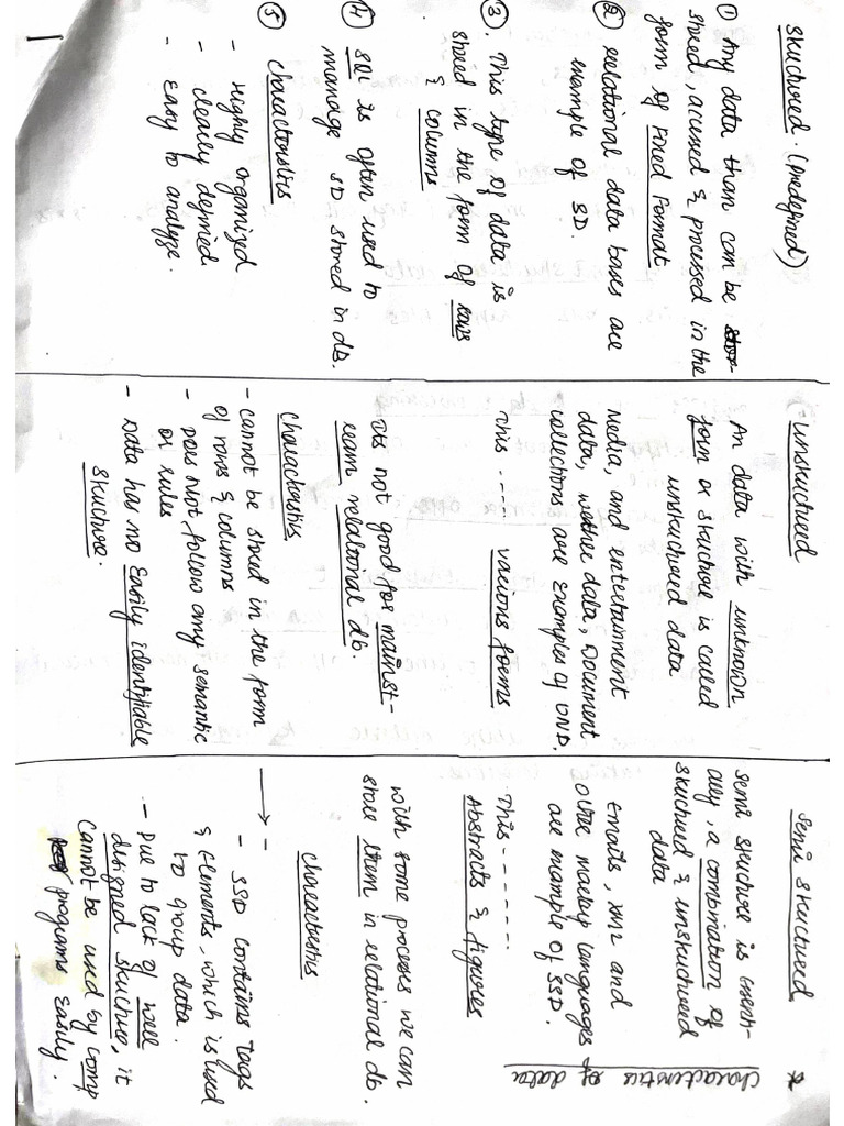 Bda Unit1 (Imp) | PDF