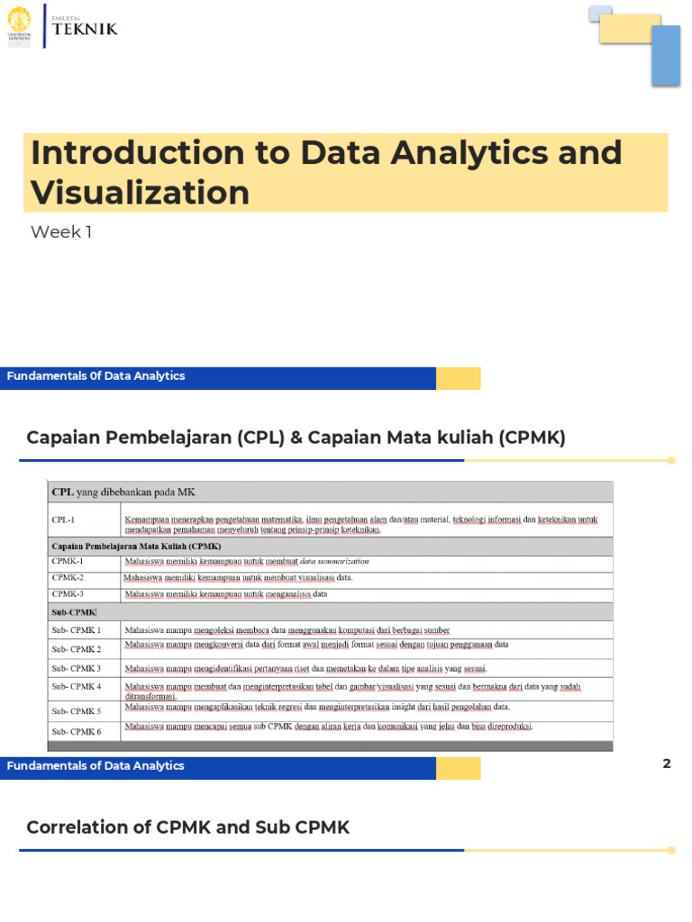 Introduction To Data Analytics and Visualization | PDF | Data Analysis | Analytics
