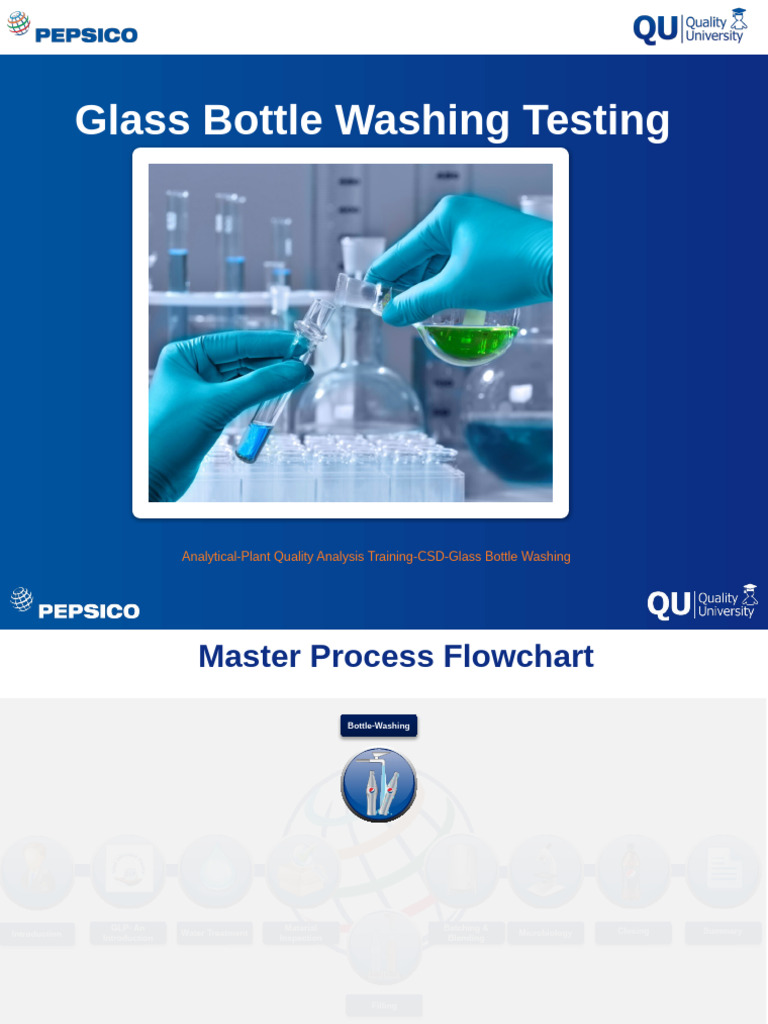 Glass Bottle Washing Test Methods | PDF | Titration | Chemistry
