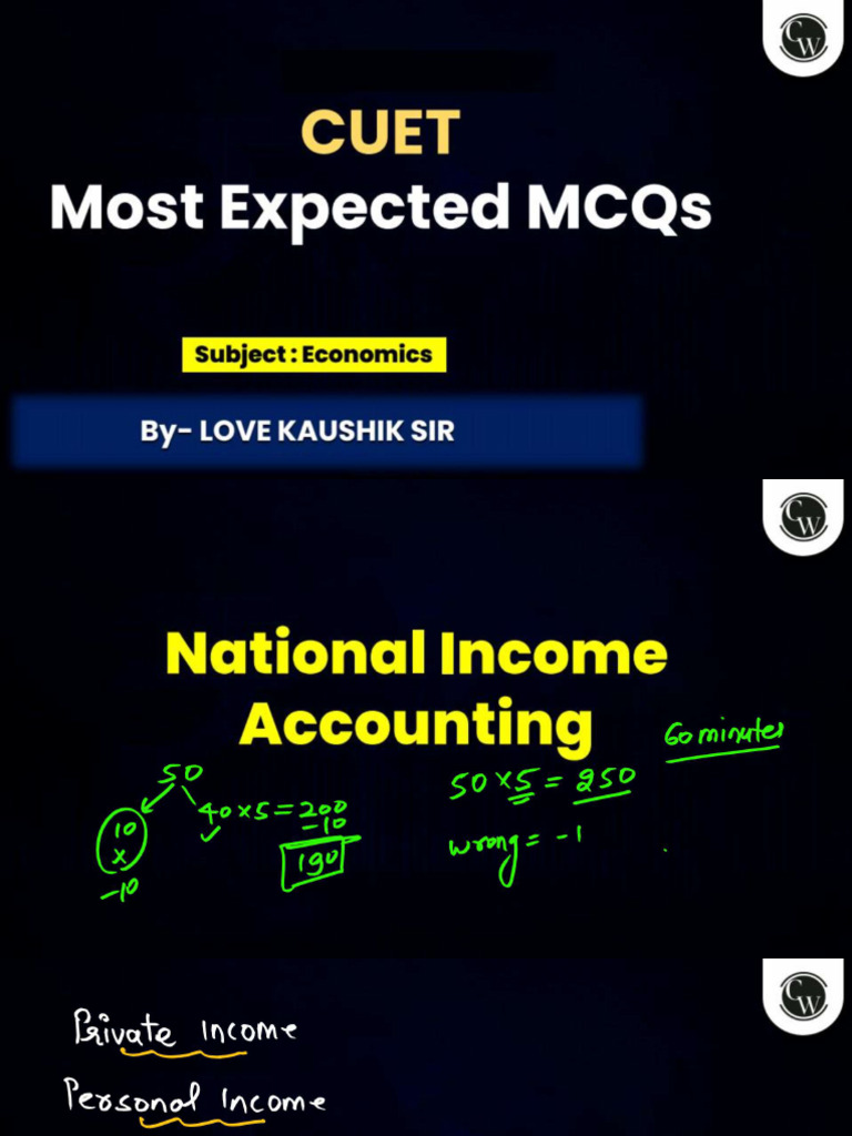 CUET Most Expected MCQ 01: Class Notes | PDF