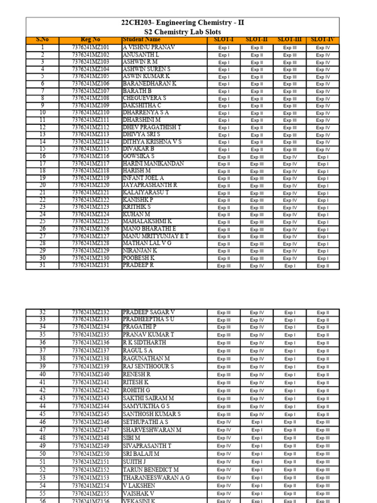 S2-Phase - MTRS-Engineering Chemistry - II Lab Slots | PDF