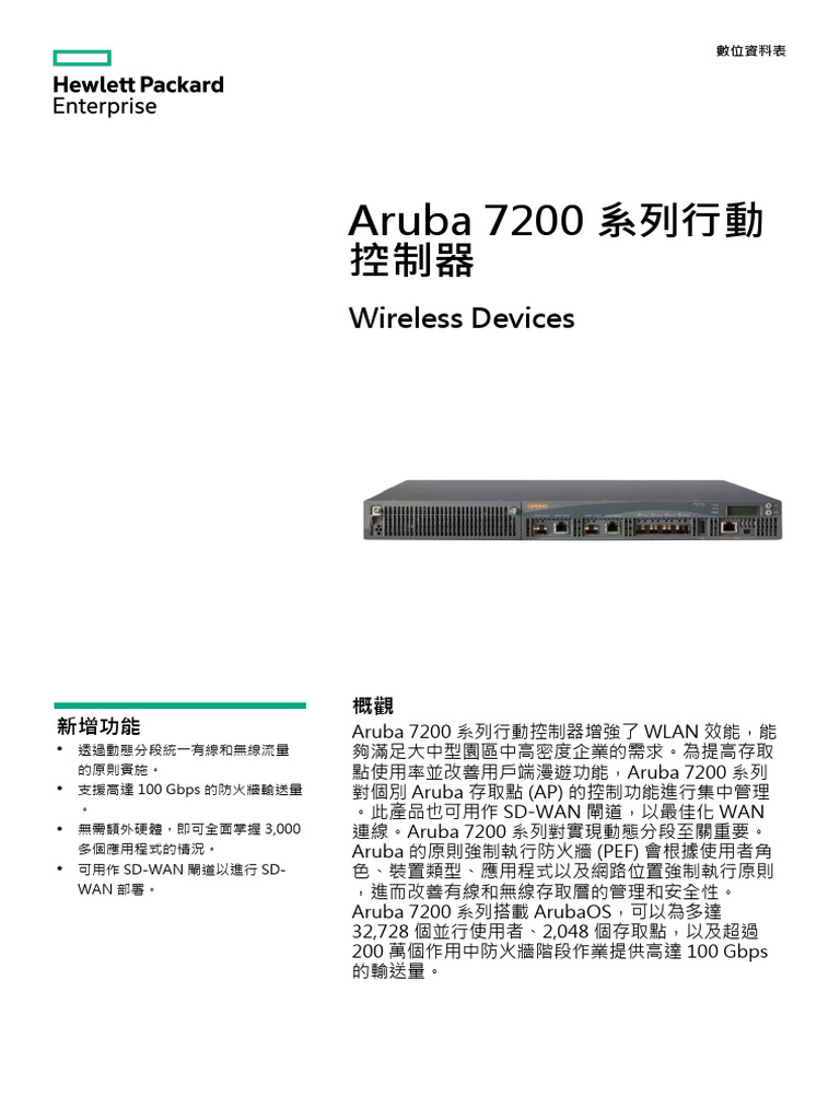 Aruba 7200 系列行動控制器數位資料表 | PDF