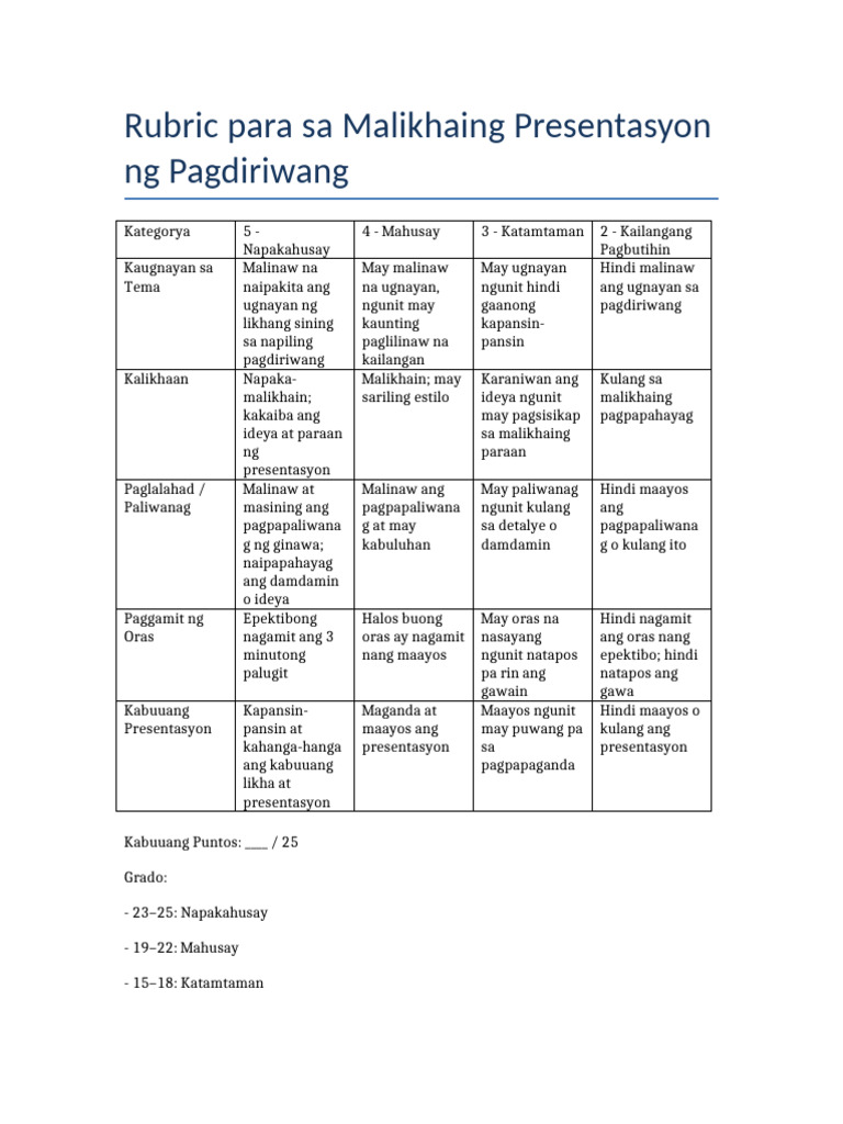 Rubric Malikhaing Presentasyon | PDF