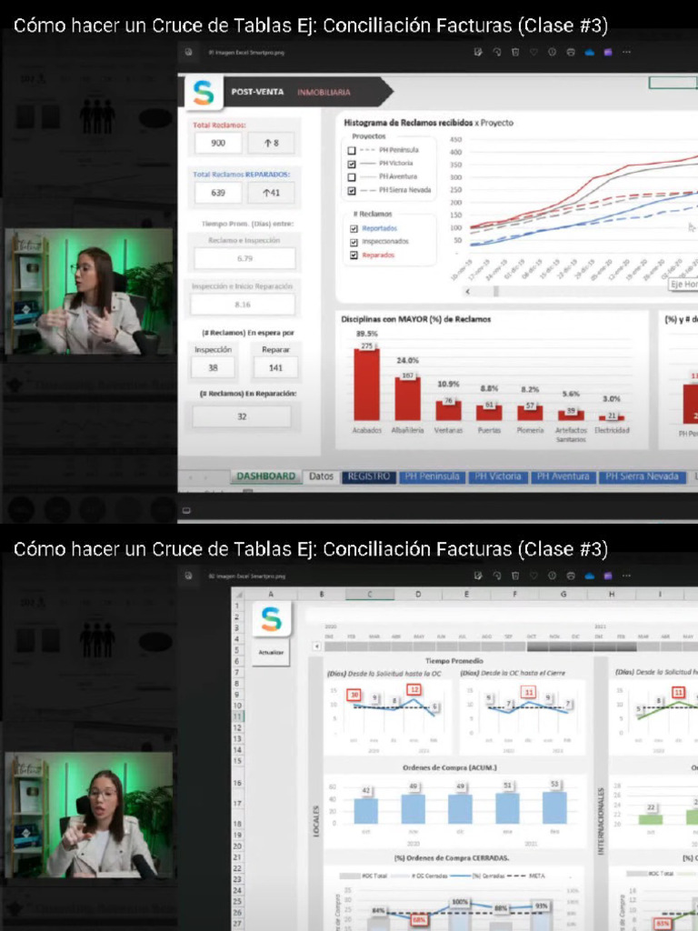 Ejemplos DASHBOARD Con EXCEL | PDF
