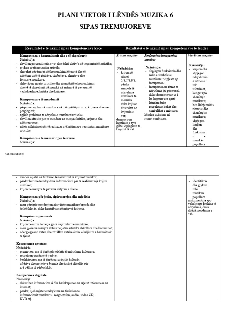 Plani Muzika 6 | PDF