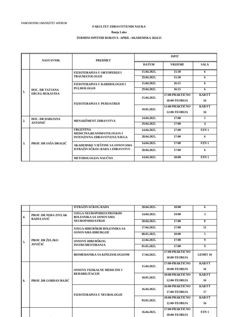 ISPITNI_ROKOVI-APRIL__2024-25. 2 | PDF