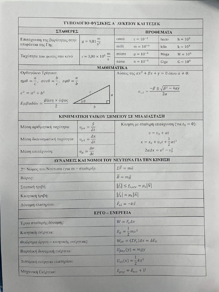 Typologio | PDF