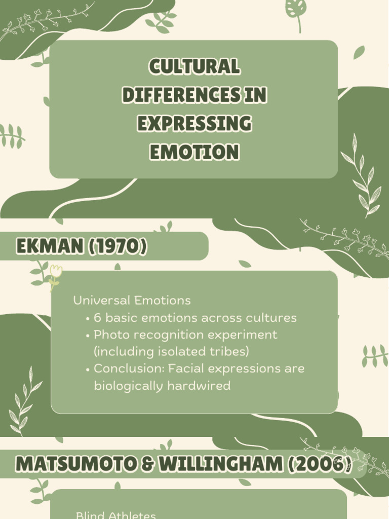 Cultural difference in recognising emotions | PDF | Emotions | Cognition