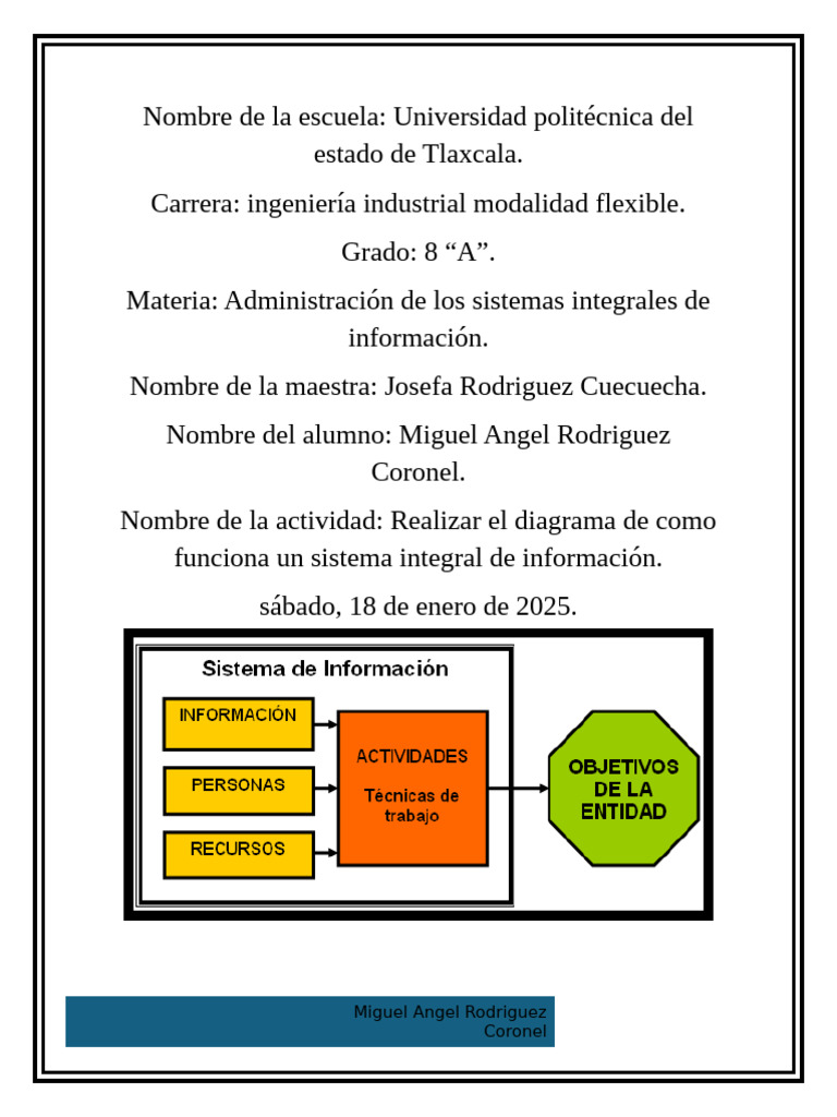 Act 2 Sistemas de Informacion | PDF