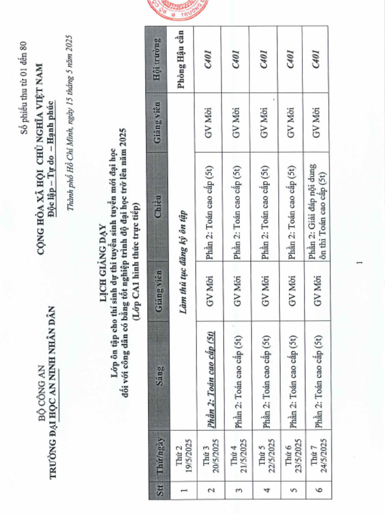 Ôn VB2 Toán cao cấp | PDF