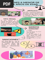 Secuestro Simple Articulo 168 Código Penal | PDF | Secuestro | Derecho ...