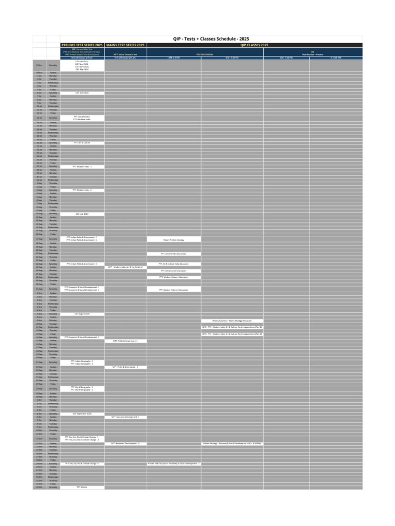 Integrated QIP Schedule - 2025 | PDF | Geography