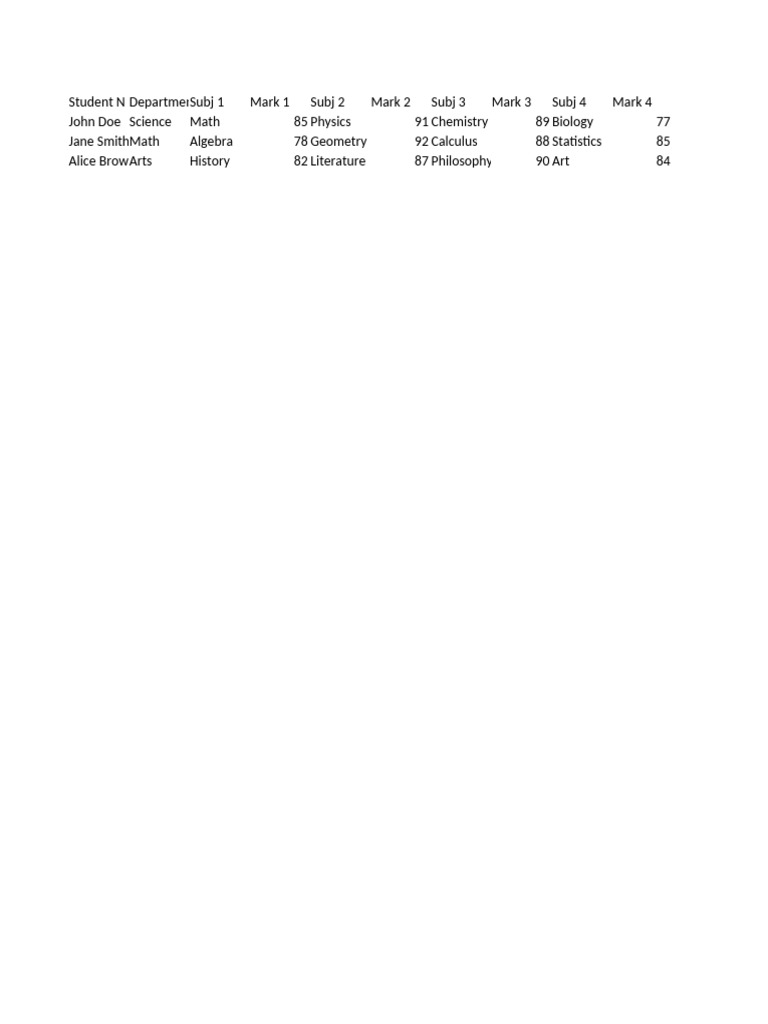 Student Grades Final | PDF