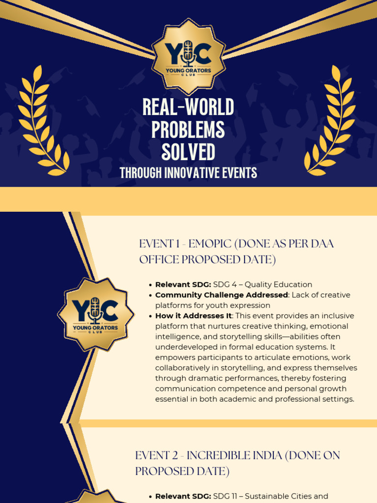 1, 2 Identify Real World Problem | PDF | Leadership | Creativity