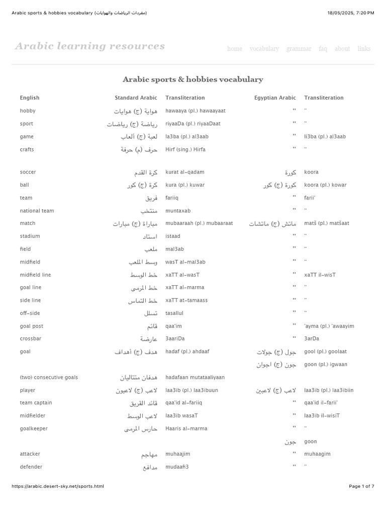 Arabic sports & hobbies vocabulary (مفردات الرياضات والهوايات) | PDF