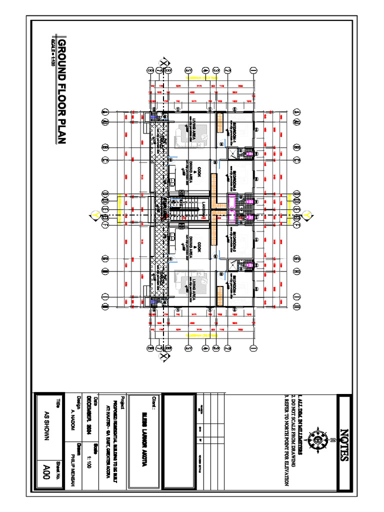 Haatso New Project GP | PDF