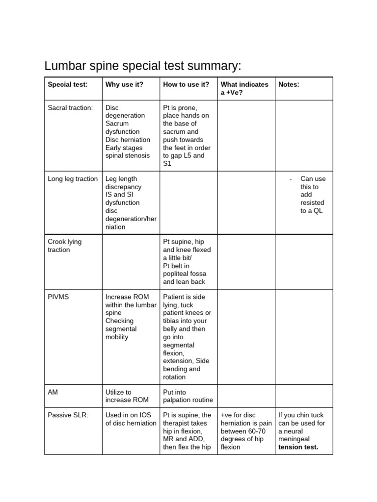 Lumbar and SI Joint Special Tests Guide | PDF | Knee | Anatomical Terms ...