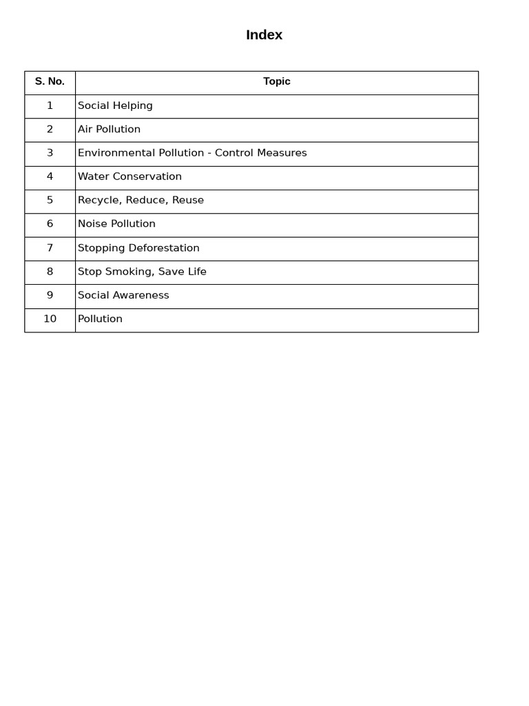 Index Table | PDF