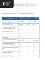 Tally Prime Shortcut Keys PDF | PDF | Keyboard Shortcut | Computing