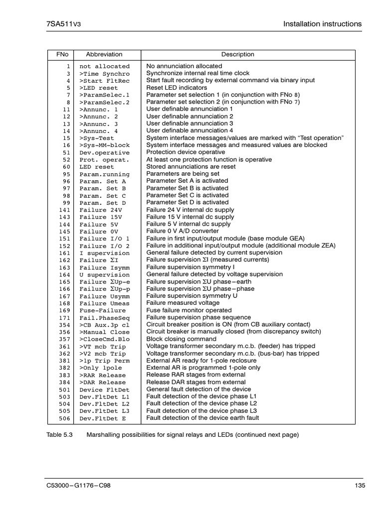 LEDs and Signal Functions of 7SA511 | PDF