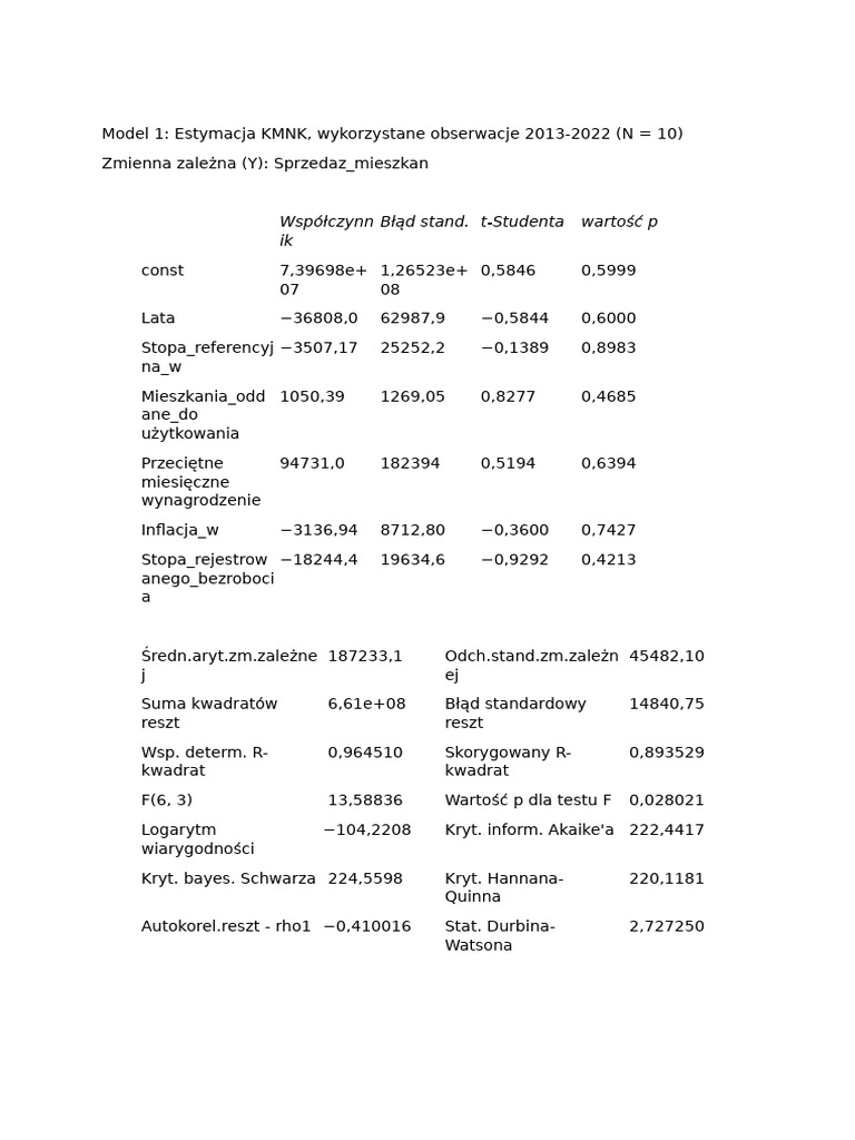 Model Ekonometria Wykład 2 | PDF