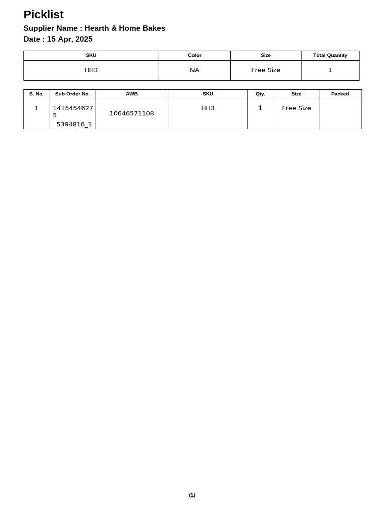 Ms Supplier Manifest Bm35c31854b8f 0787 4e24 87c6 6fad72bf29ae | PDF