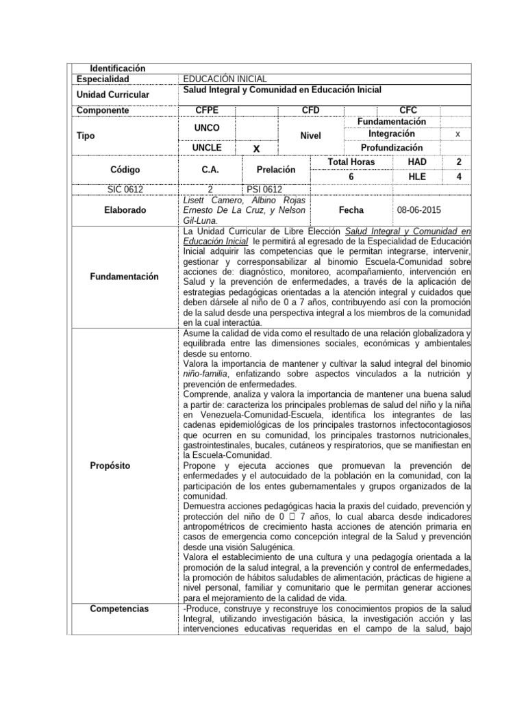 Programa Salud Integral y Comunidad | PDF | Educación de la primera infancia | Sicología