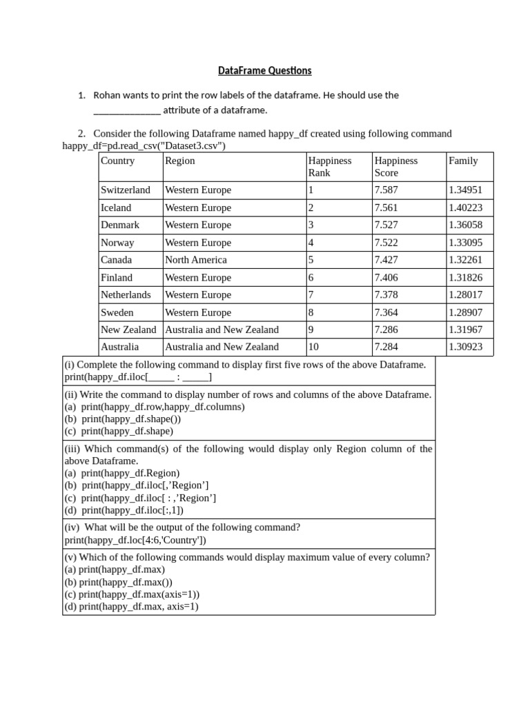 DataFrame Questions Other Region | PDF | Computer Programming | Software Engineering