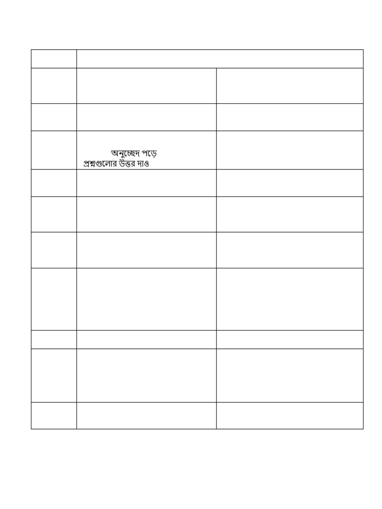 Class VII CW Marking Schedule | PDF