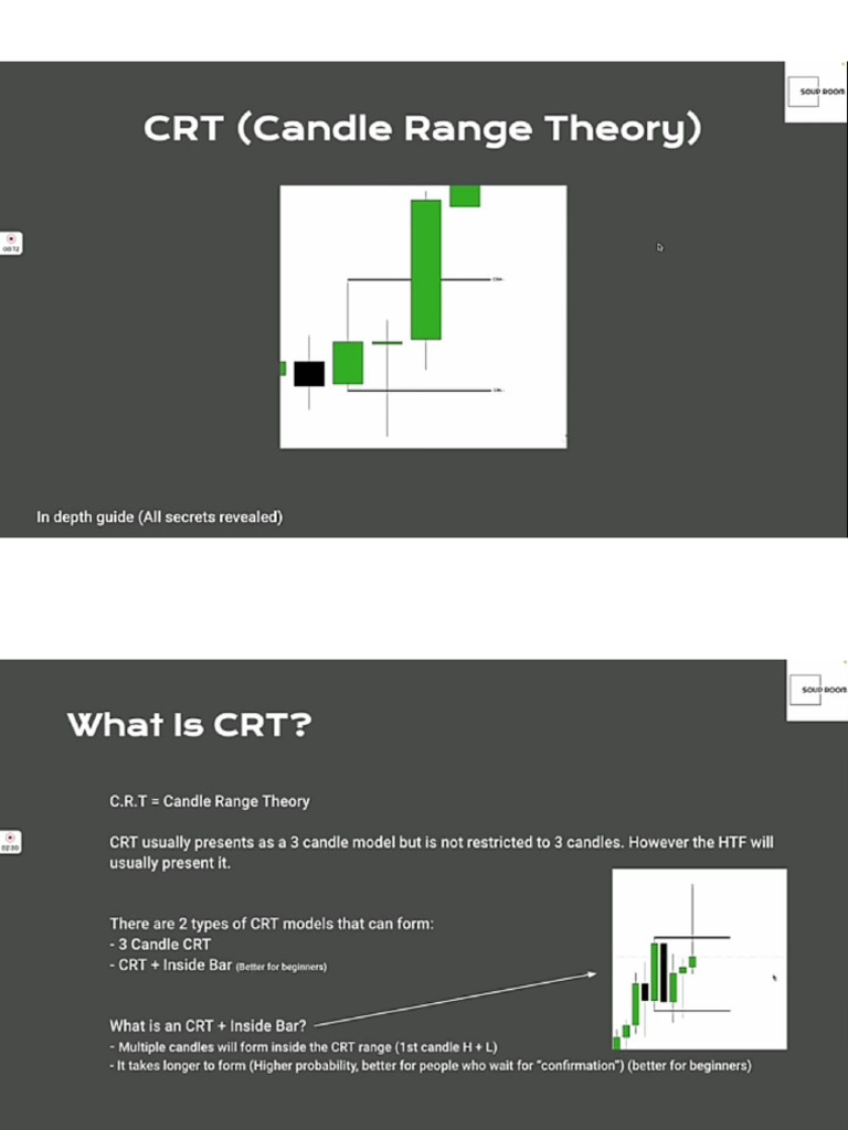 Ict CRT | PDF