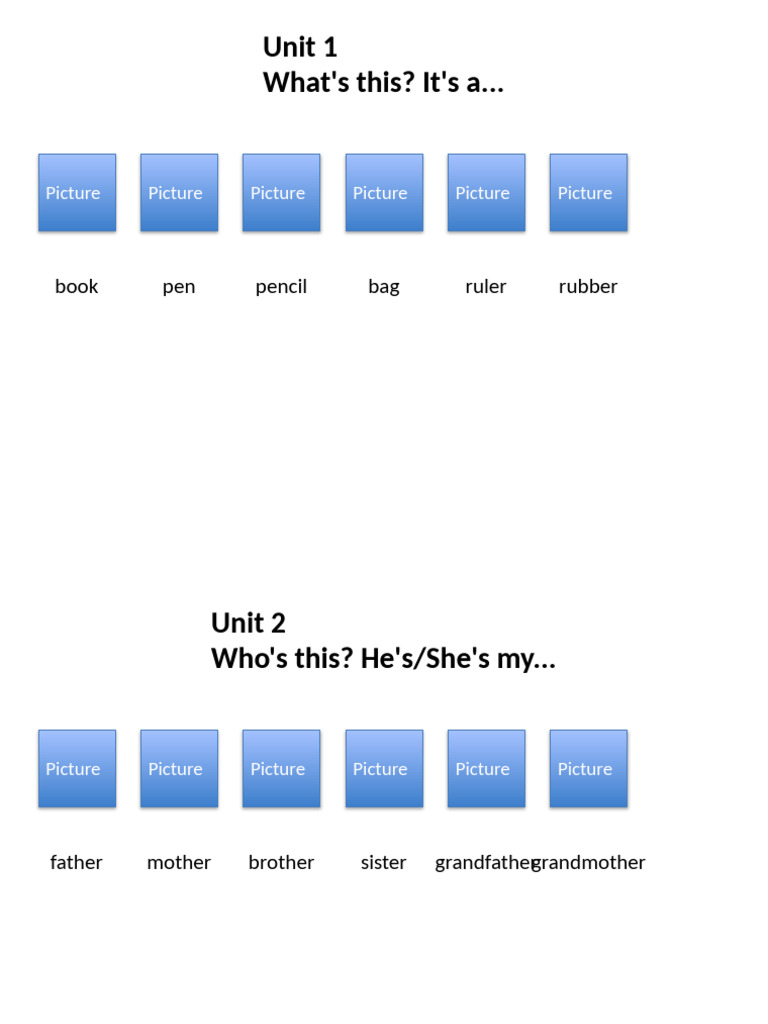 Family and Friends Units 1 To 3 Template | PDF