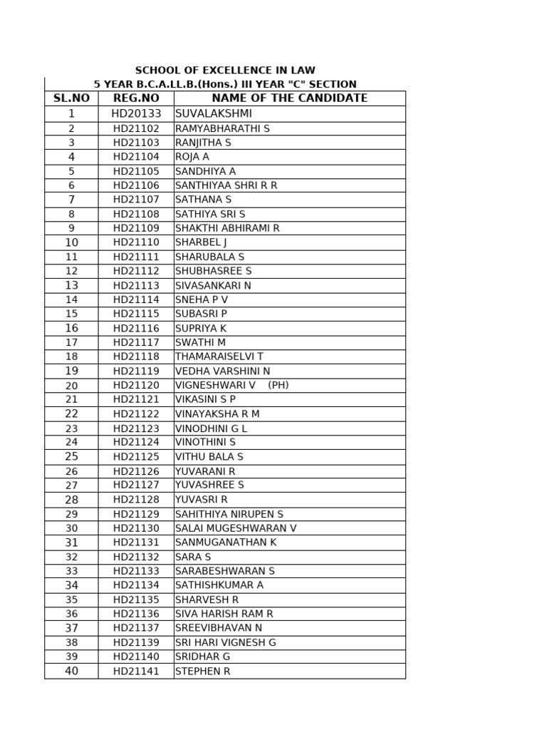 III Bca C Isdf Seminar Topic | PDF