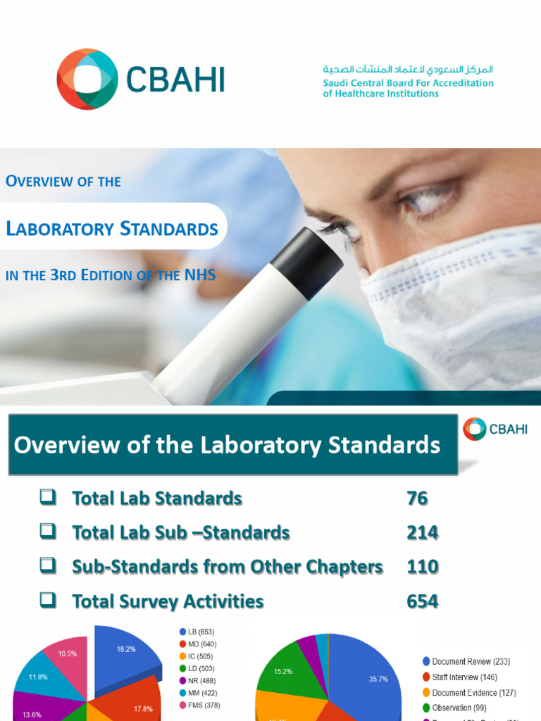 19 - 01 Introduction To Lab Standards | PDF