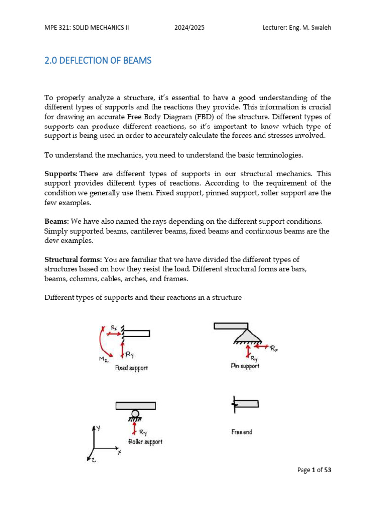 Mpe 321 Deflection of Beams | PDF | Beam (Structure) | Force