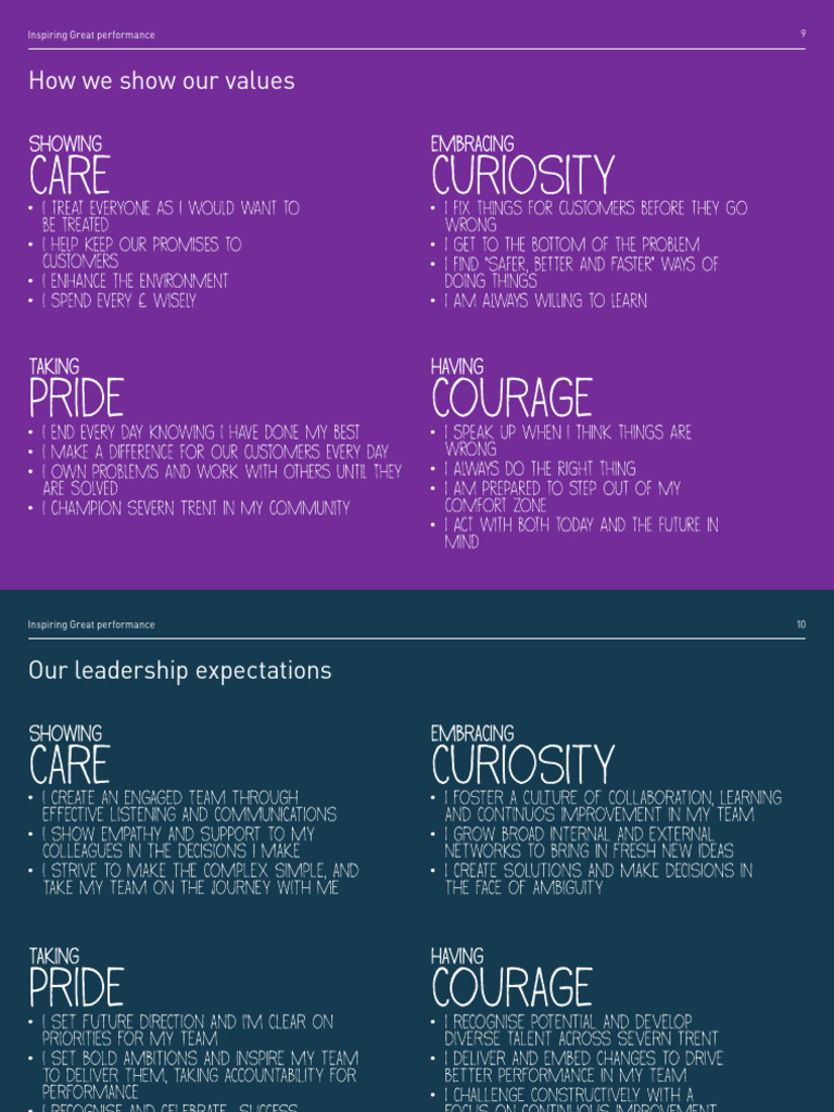 Severn Trent Core Values Explained | PDF | Leadership | Cognition