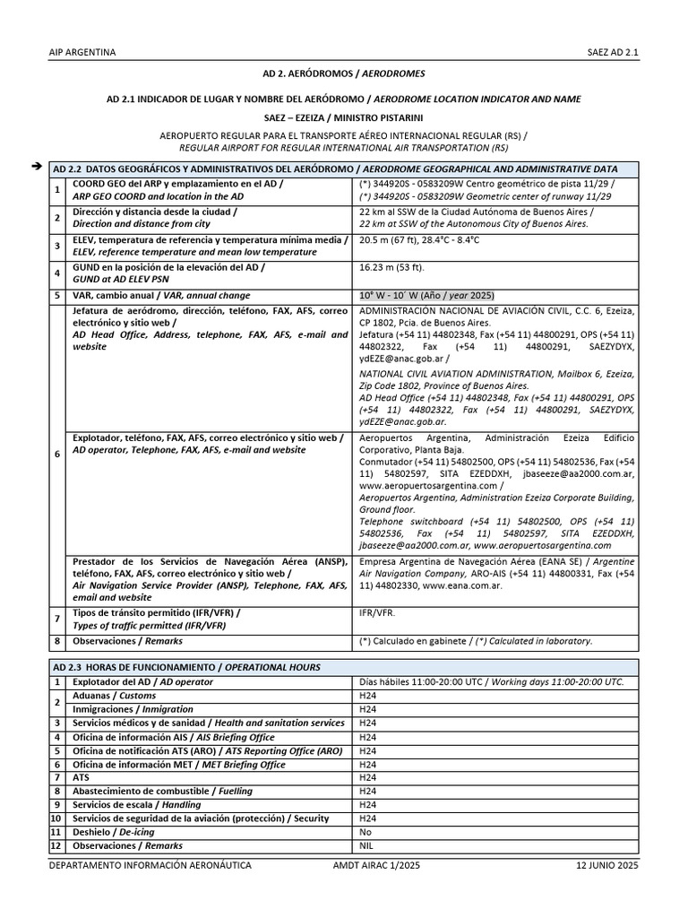 Inromación Técnica Ezeiza | PDF | Aeroespacial | Aeronáutica