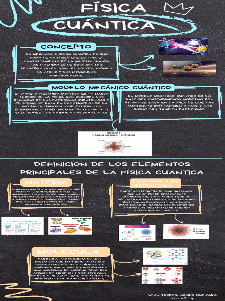 Modelo Cuántico del Átomo y Materia | PDF | Importar | Átomos