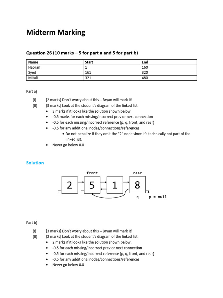 Midterm Marking Guidelines | PDF | Computer Programming | Software Engineering