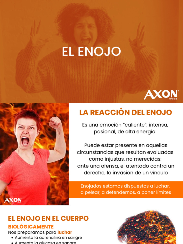 L10 - Enojo | PDF | Las emociones | Ciencias del comportamiento