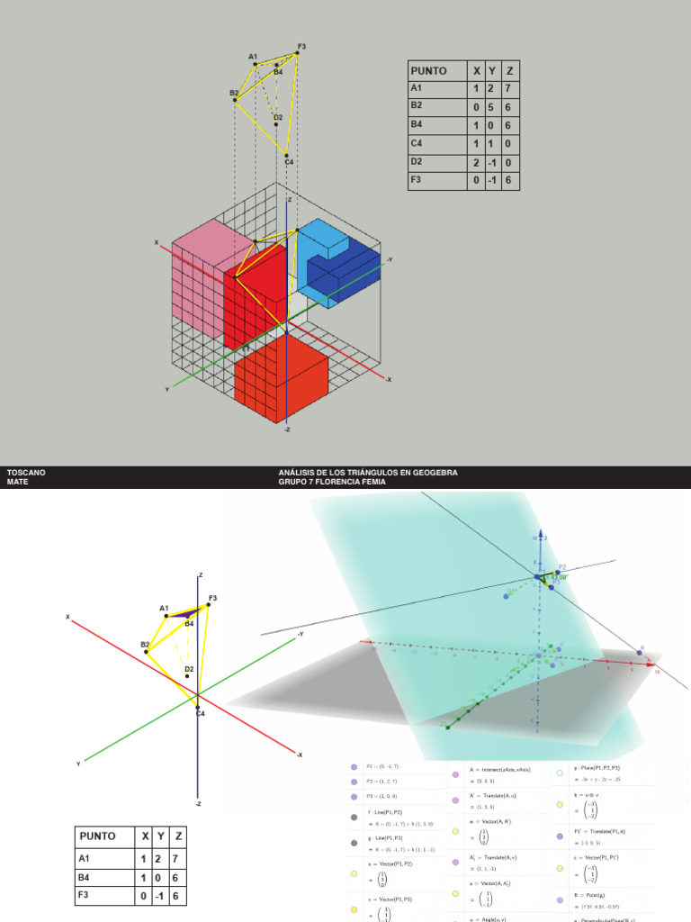 Analisis Cubo Toscano | PDF