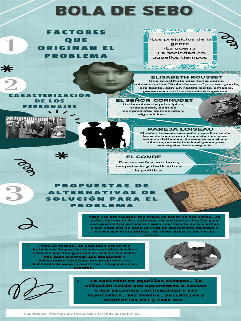 Infográfia Bola de Sebo | PDF