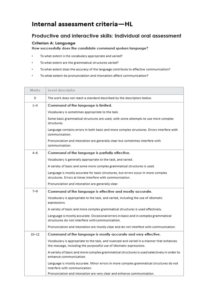 HL Individual Oral Assessment Criteria | PDF | Communication | Grammar