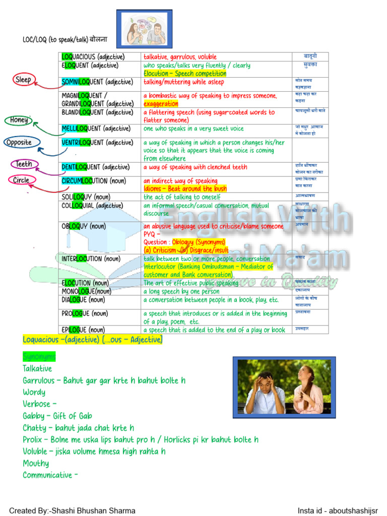 Class 02 Loc Loq | PDF