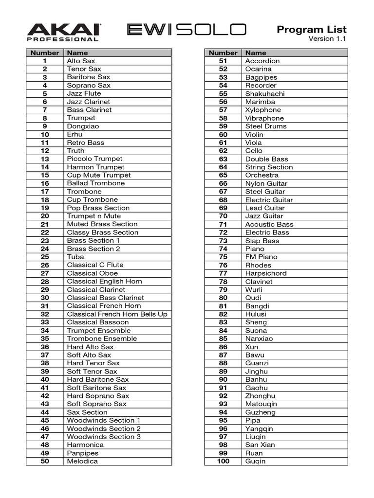 Pop Brass Program List 1.1 | PDF | Elementary Organology | Musicology